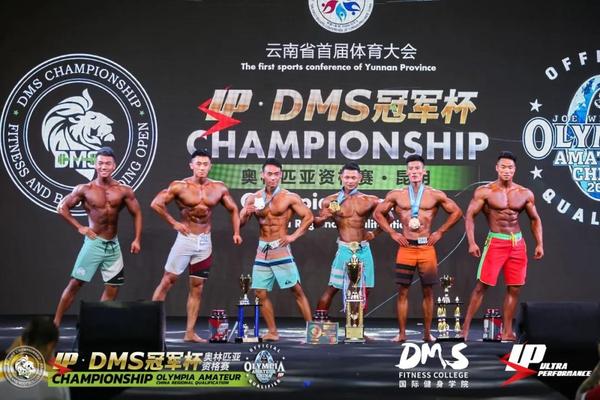 2020年UP·DMS冠军杯奥林匹亚资格赛昆明站圆满结束！